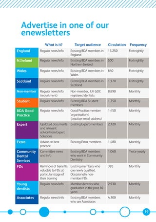 Exhibition and Event Sponsorship prospectus 2016-2017 | PDF