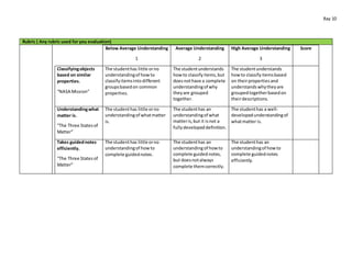 5E Lesson Plan | DOCX