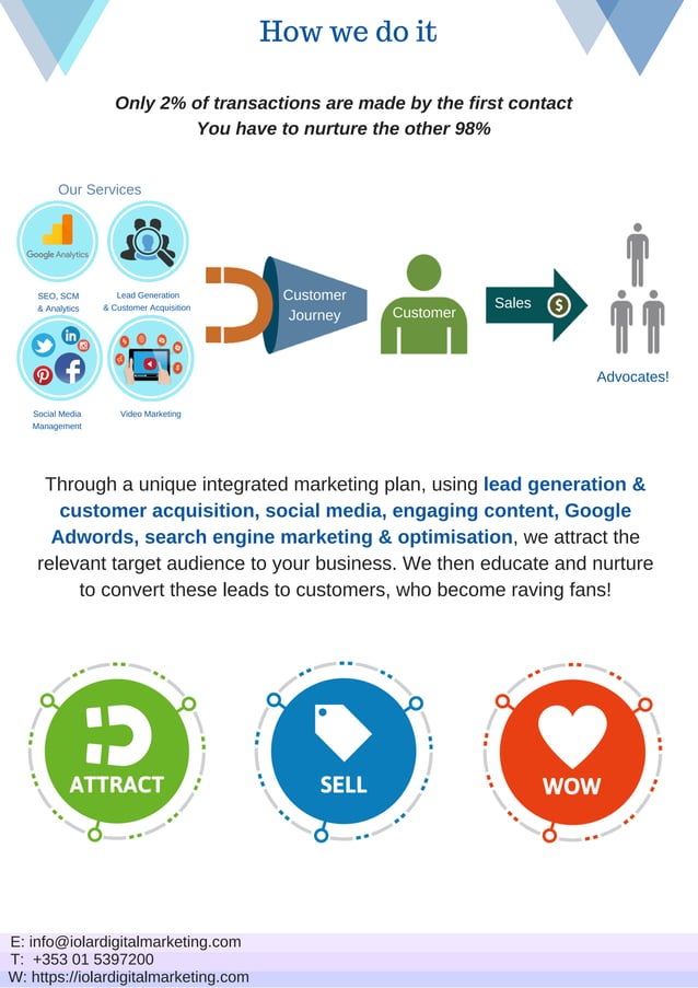 Iolar Information brochure | PDF