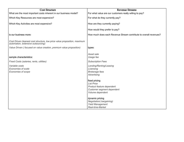 Improving The Business Model - Questions To Answer | PPT