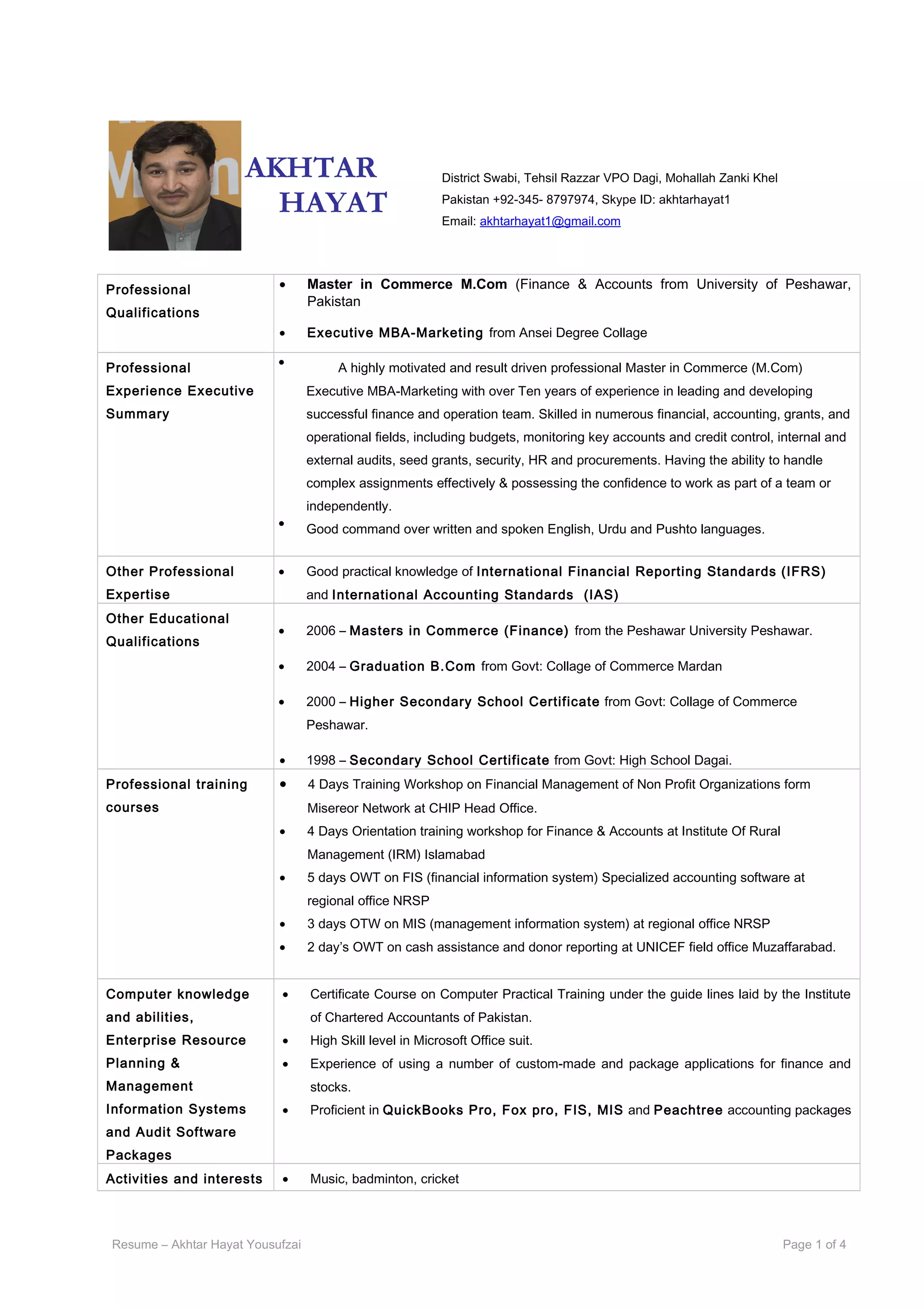 Akhtar_Hayat_Resume | PDF
