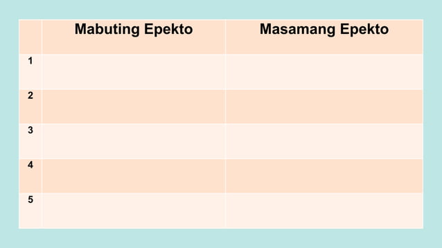 Editoryal - Filipino 4 | PPTX