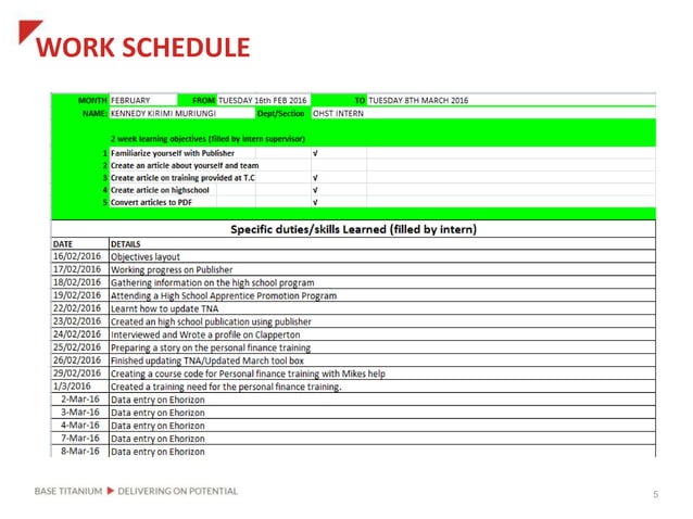 PROJECT PRESENTATION DRY RUN SAMPLE | PPTX