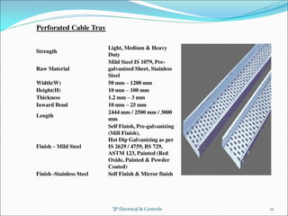 JP_Electrical_profile | PDF