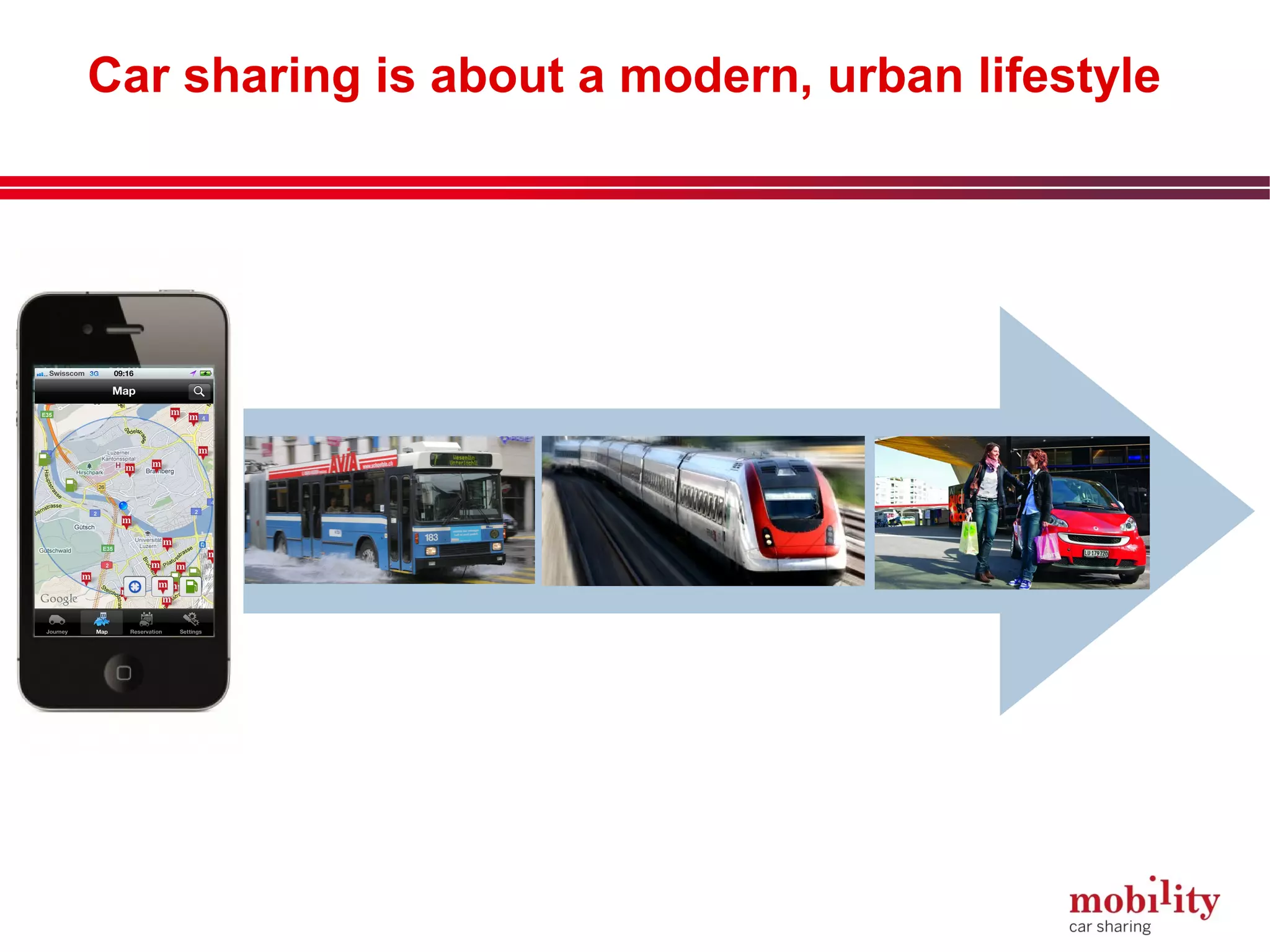 Mobility car sharing combining public and private mobility | PPT
