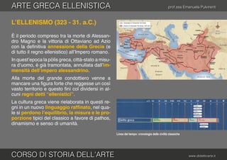 Arte Greca Ellenistica e la loro influenza nel mondo | PDF