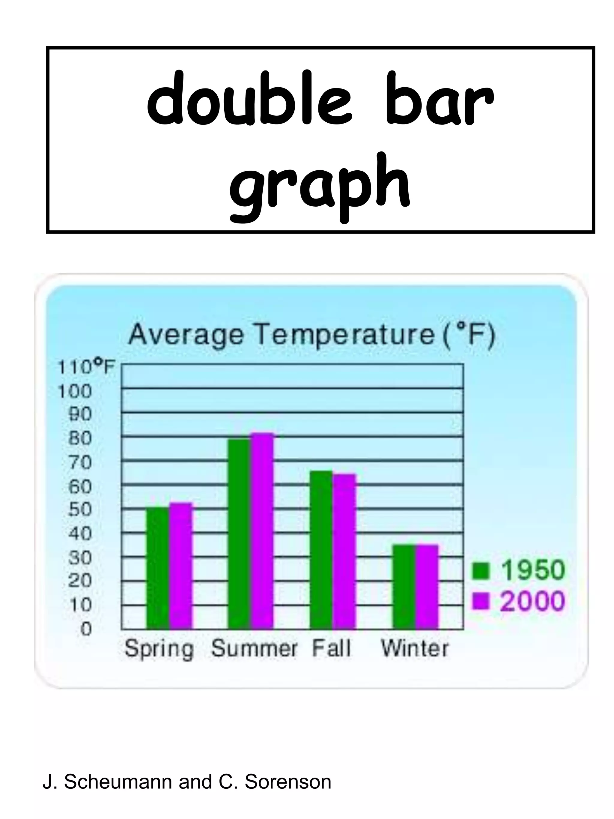 5 data analysis and probability | PPSX