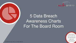5 Data Breach Charts for the Board Room | PDF | Databases | Computer Software and Applications