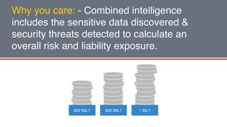 5 Data Breach Charts for the Board Room | PDF | Databases | Computer Software and Applications
