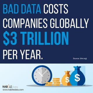 5 Data Cleansing Steps For a Clean Database | PDF