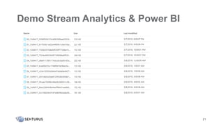 5 Data Integration Options for Microsoft Power BI | PPT