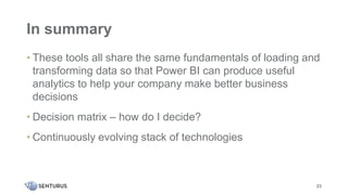 5 Data Integration Options for Microsoft Power BI | PPT