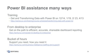 5 Data Integration Options for Microsoft Power BI | PPT