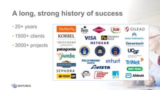 5 Data Integration Options for Microsoft Power BI | PPT