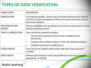 5 data quality management training tools.ppt