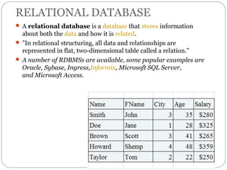 5 data resource management | PPT