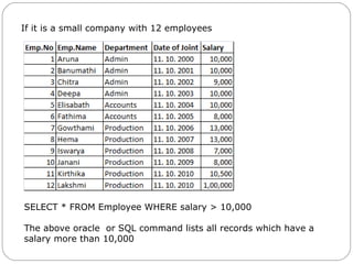 5 data resource management | PPT