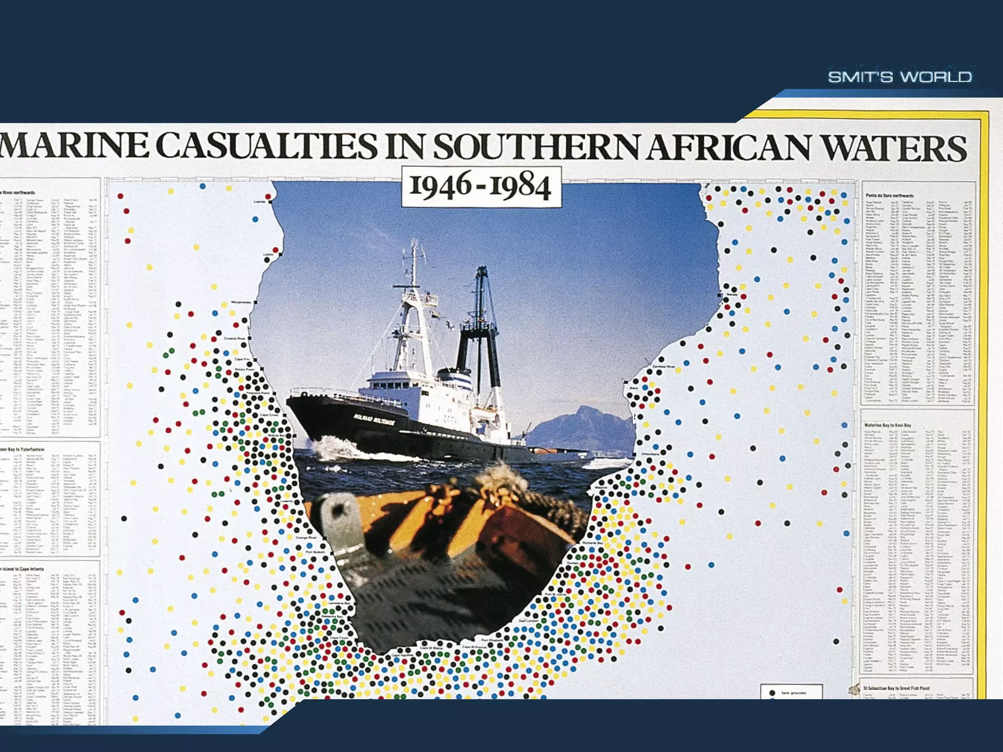 Role Of Salvor in Southern Africa Waters | PPT