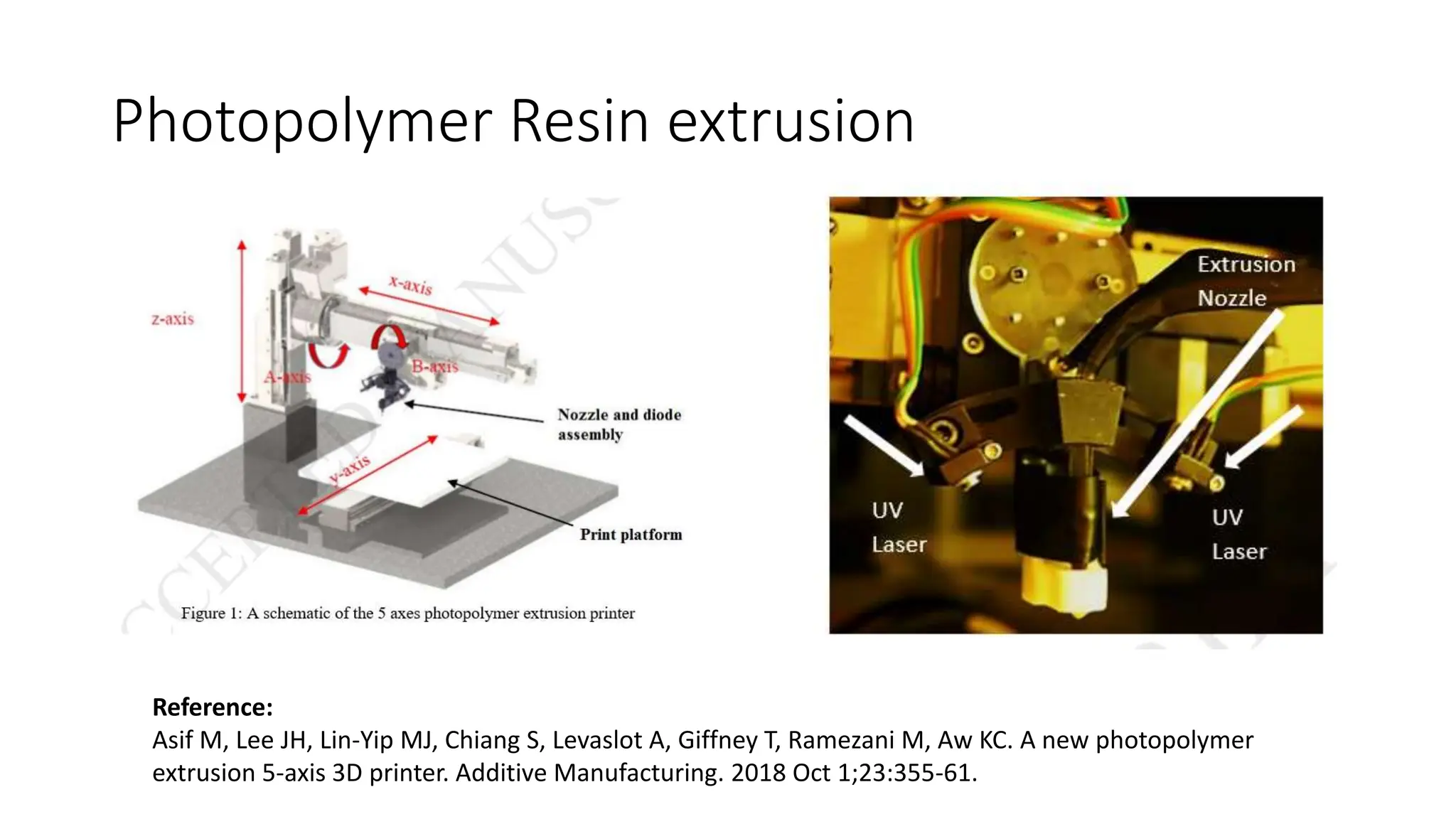 5D axis hybrid manufacturing.pptx