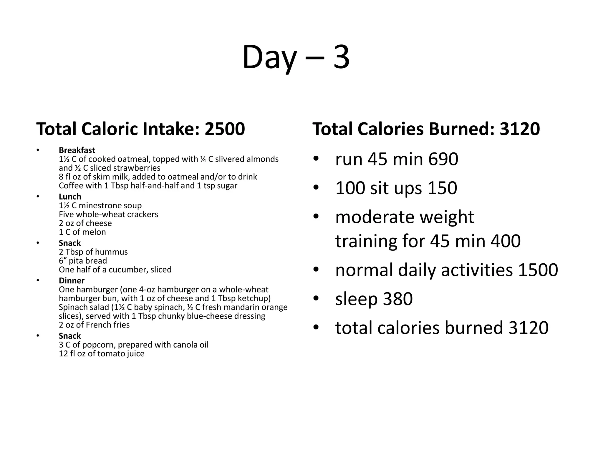 5 day – 2500 calorie meal plan | PPTX