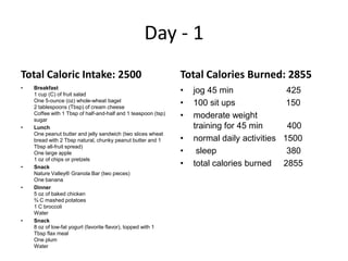 5 day – 2500 calorie meal plan | PPTX
