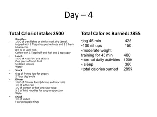 5 day – 2500 calorie meal plan | PPTX