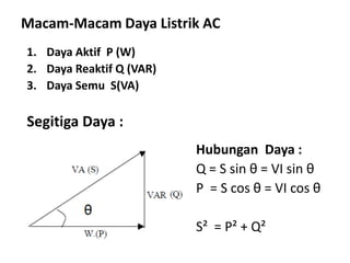 5 daya listrik | PDF