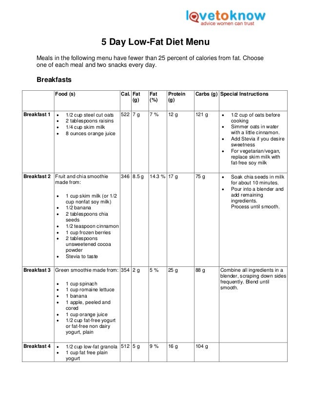 5 Day Low fat Diet Menu 5 Day Low fat Diet Menu