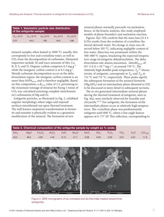 Balucan_2011_Optimization of antigorite heat pre-treatment via kinetics ...