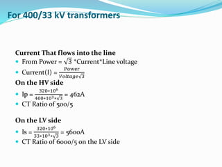 Design of a 400kv Transmission network | PPTX