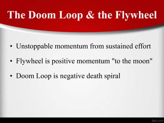 Good To Great_Presentation_LinkedIn | PPTX