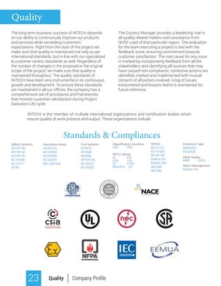 Corporate-Profile | PDF