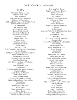 2011 Annual Report | PDF