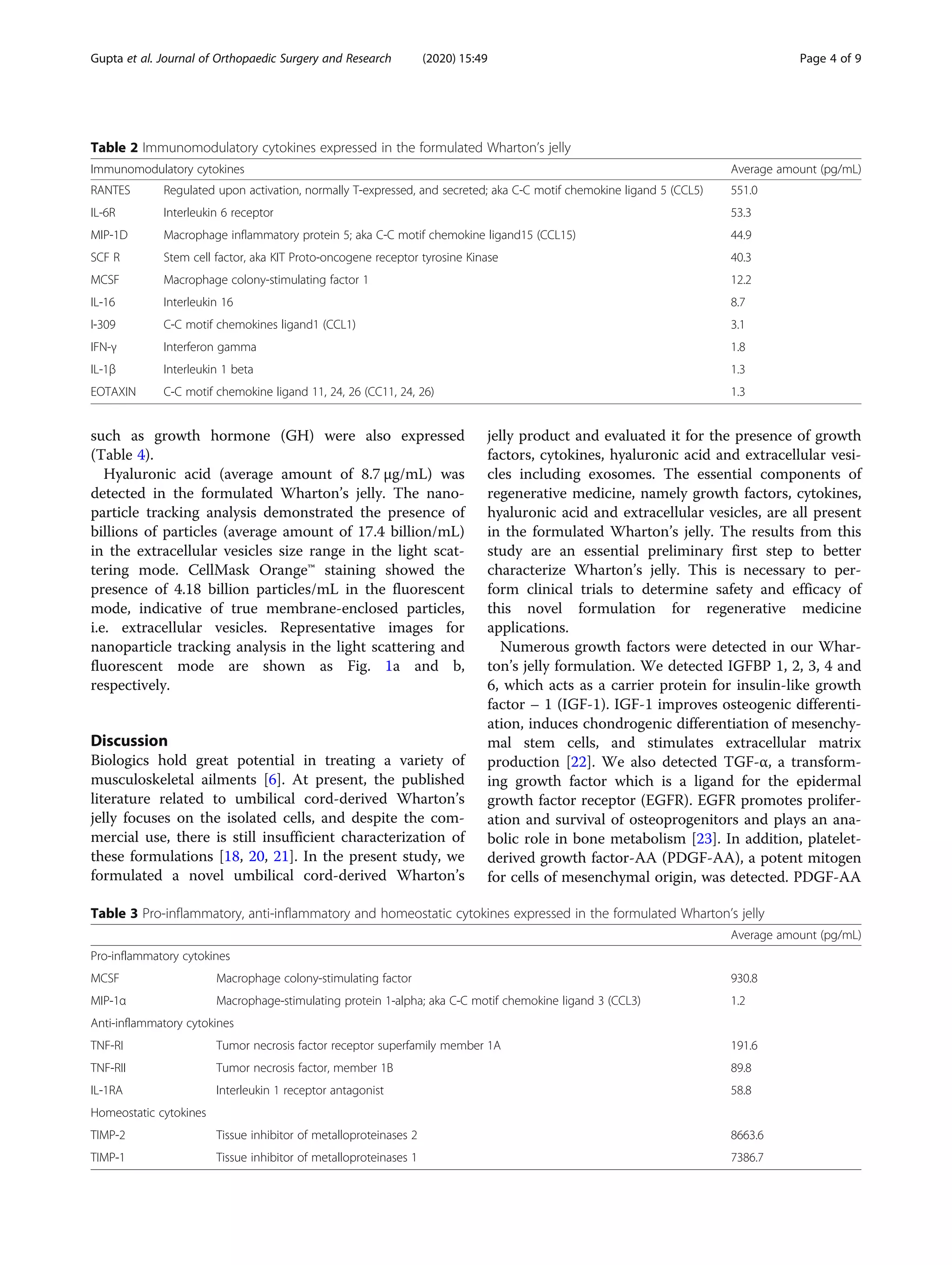 Umbilical cord-derived-whartons-jelly-for-regenerative-medicine ...