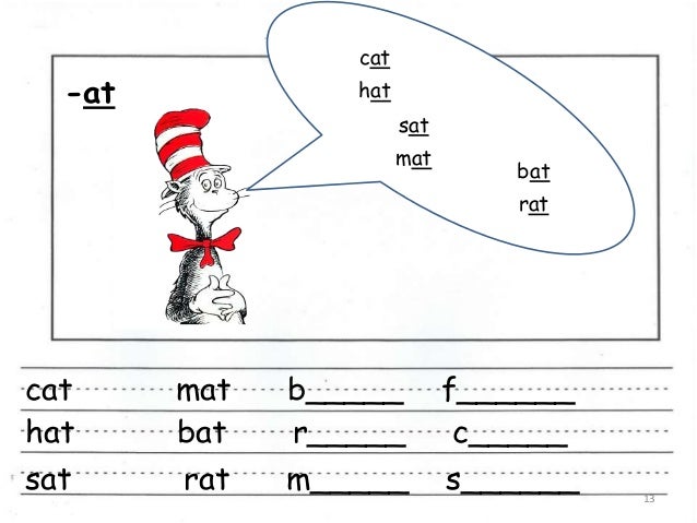 01-at words and SIGHT WORDS CAT IN THE HAT-COMES BACK_PPT