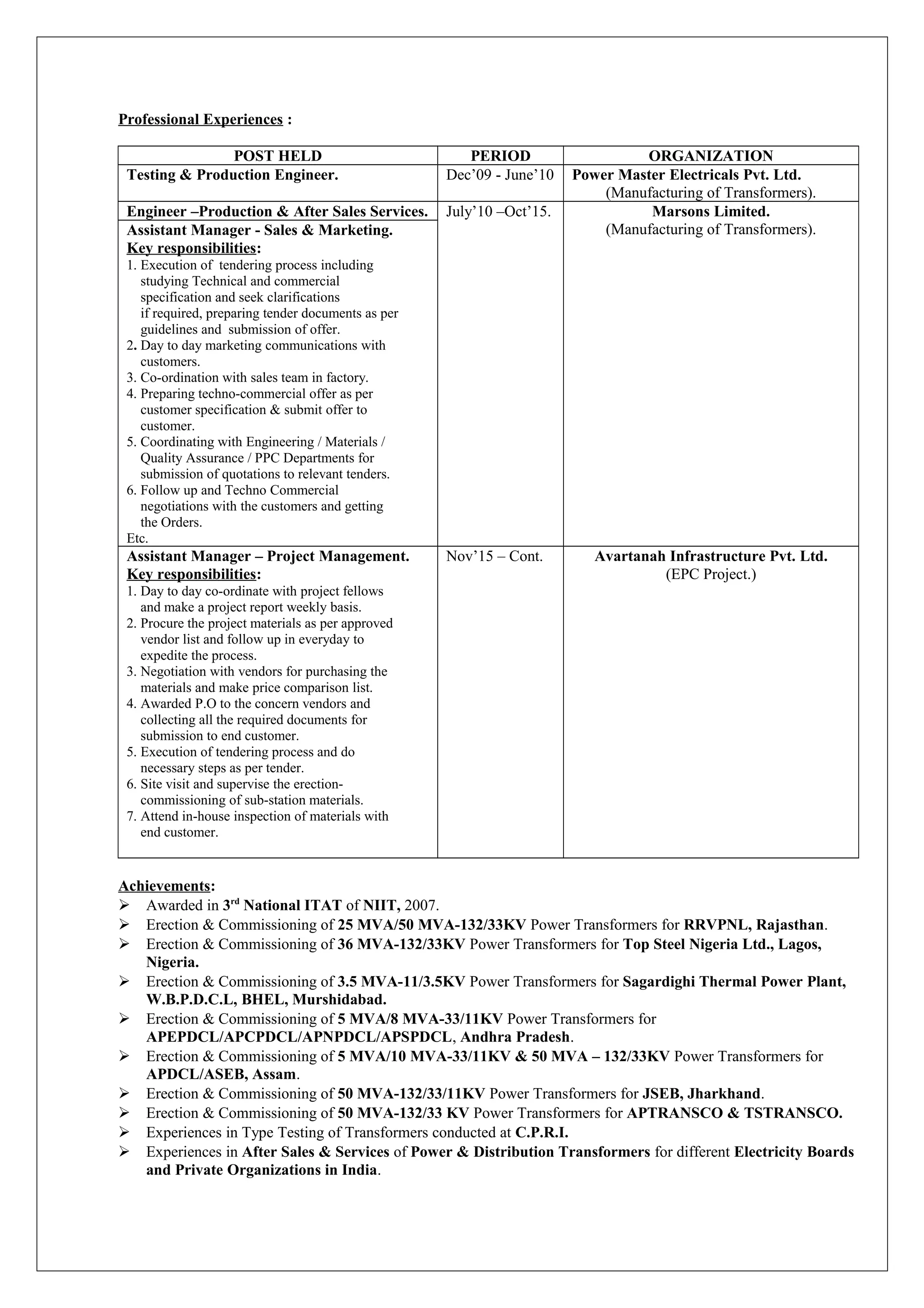 SUPRIYO ROY--CURRICULAM VITAE - Updated | DOC