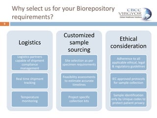 CBCC Biorepository capabilities | PPTX