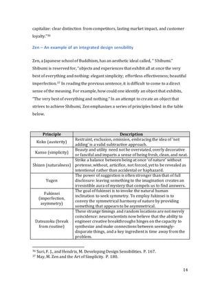 Design Thinking Paper 12082015 | DOCX