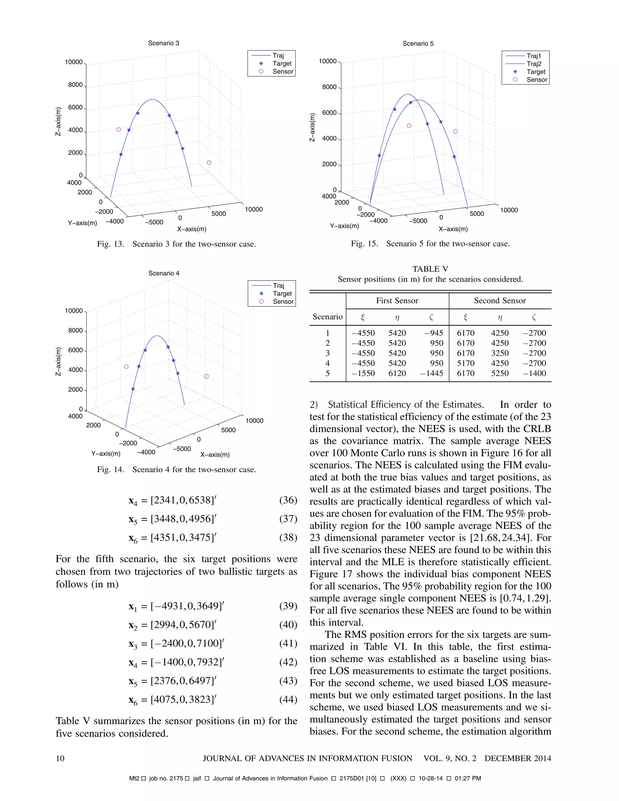 Fixed sensors | PDF
