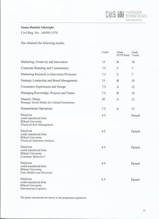 CBS Grades Transcript | PDF