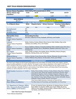 Women Veterans Outreach Plan | PDF