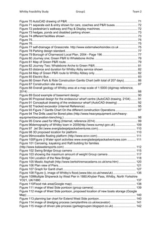 Whitby Feasibility Study final final 555 final final | PDF