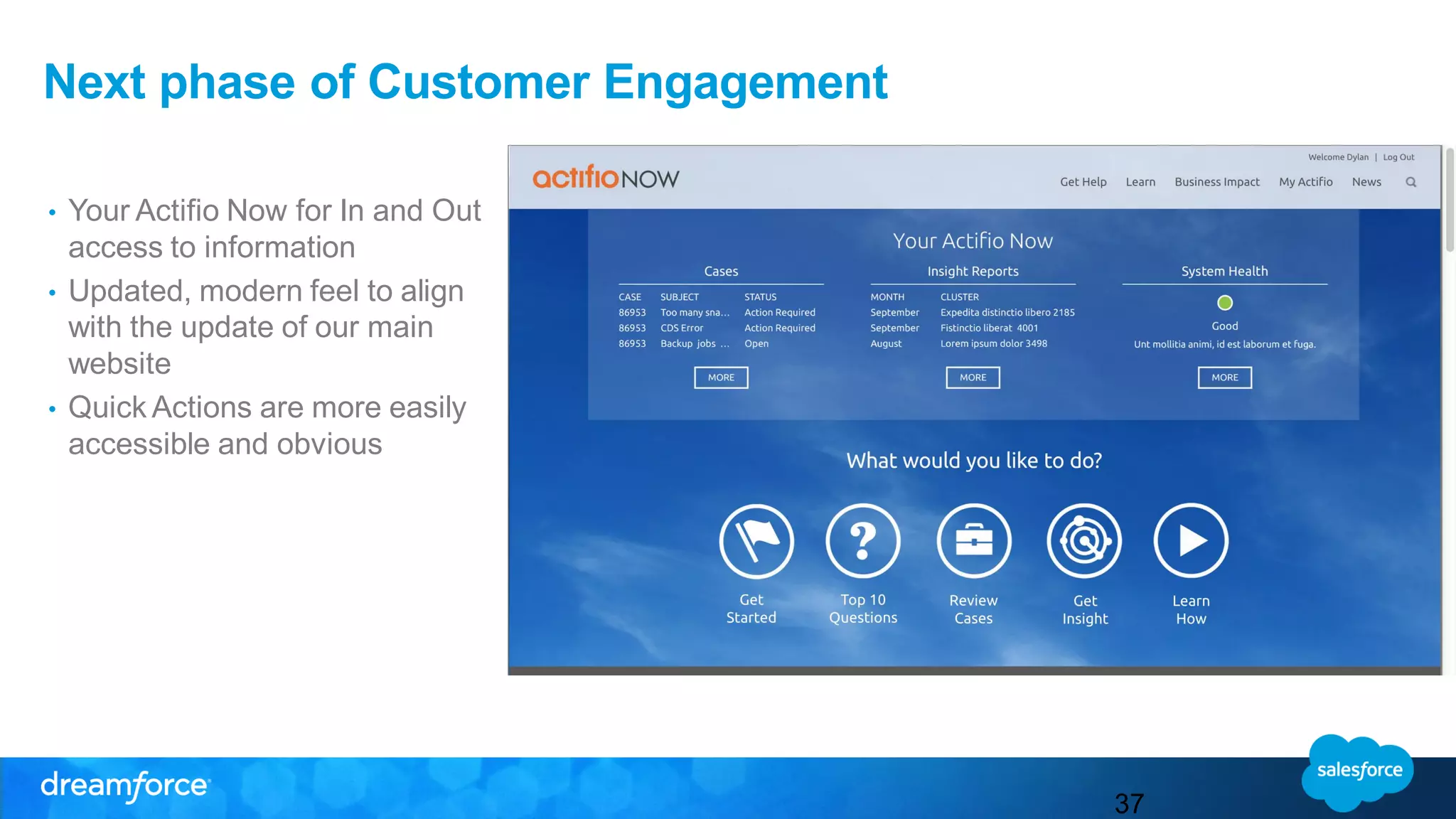 DF14 Preso - Salesforce Communities Strategy, Creation & Rollout - A ...