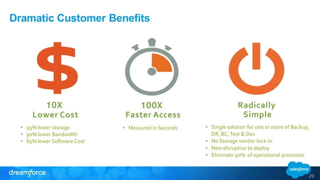 DF14 Preso - Salesforce Communities Strategy, Creation & Rollout - A ...