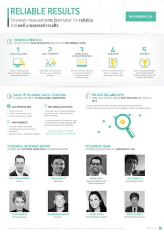 UBI-Index-Benchmark-Methodology | PDF