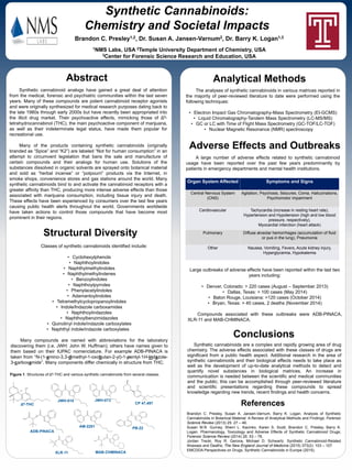 Brandon C Presley IUPAC Poster | PDF
