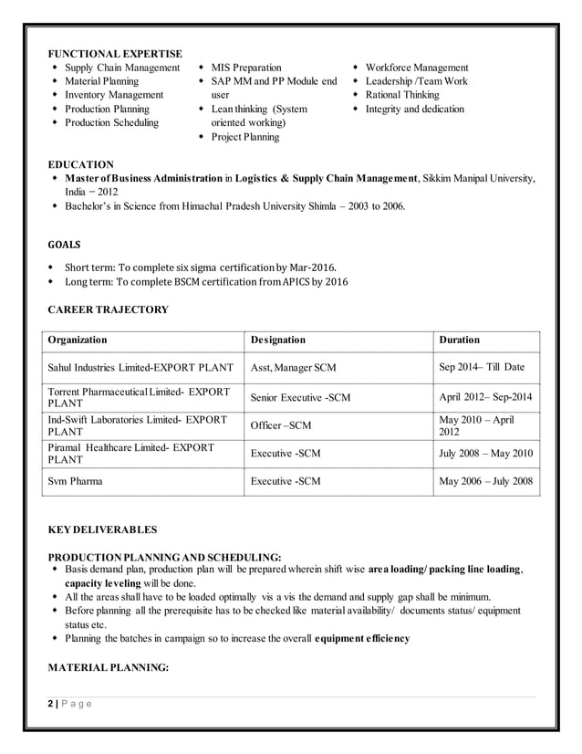 Resume naveen-SCM1 | PDF
