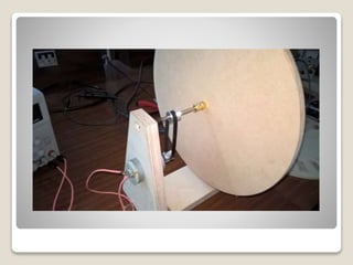 EM Lab Team Pro presentation | PPT