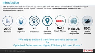 Company Profile-iONE | PPSX