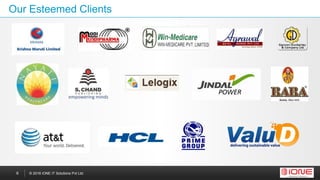 Company Profile-iONE | PPSX